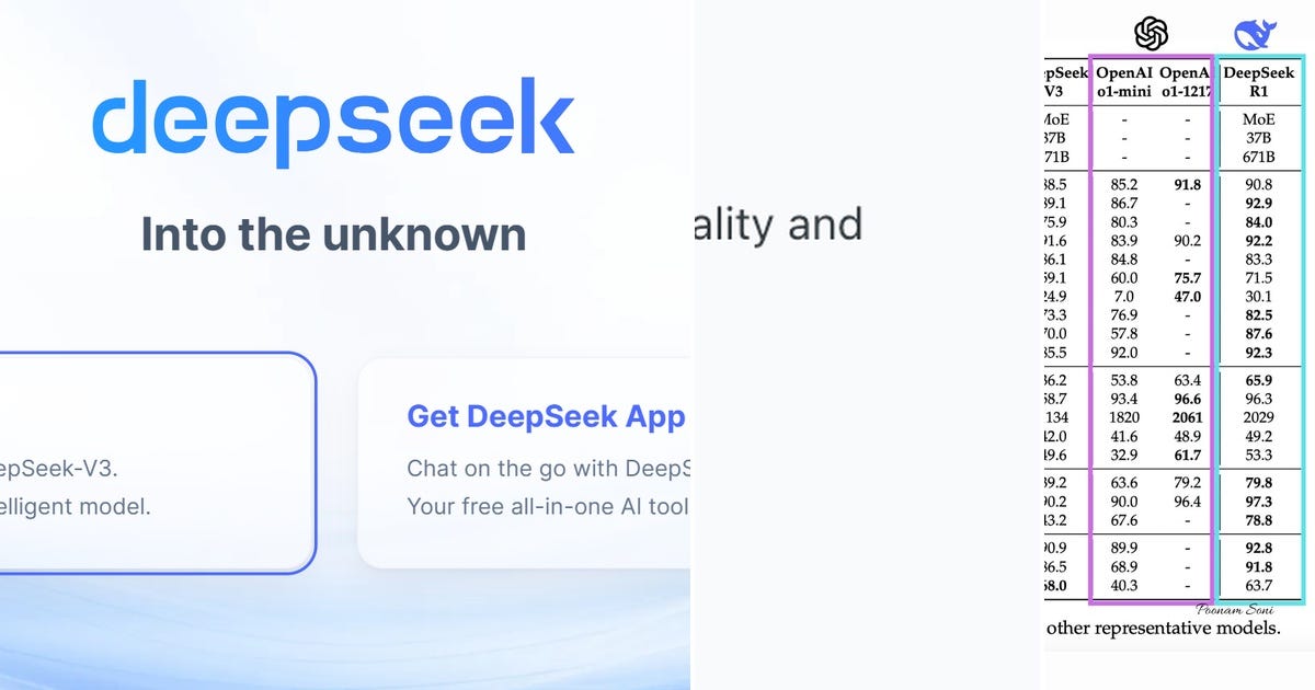 List: Deepseek R-1 | Curated by ItsTheAtmosphere | Medium