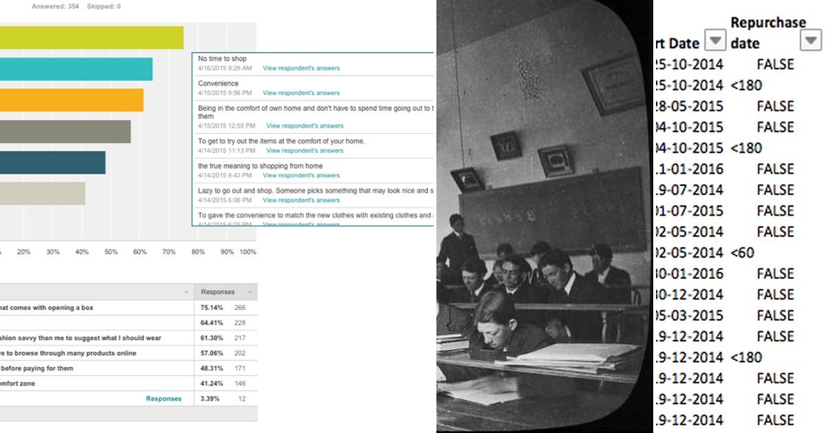 List: Business | Curated by Salvador Ramon | Medium