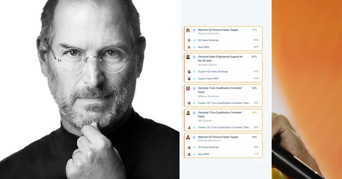 List: Leadership | Curated by Alex Pettigrew | Medium