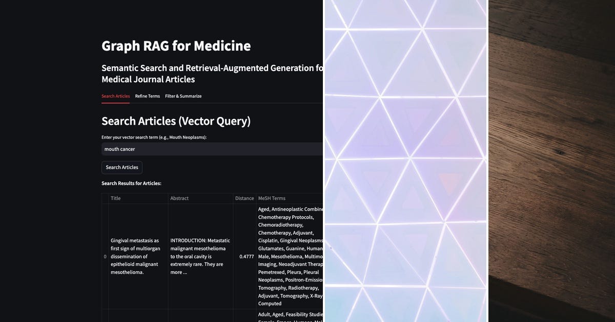 List: Saas | Curated by Luan Lins | Medium