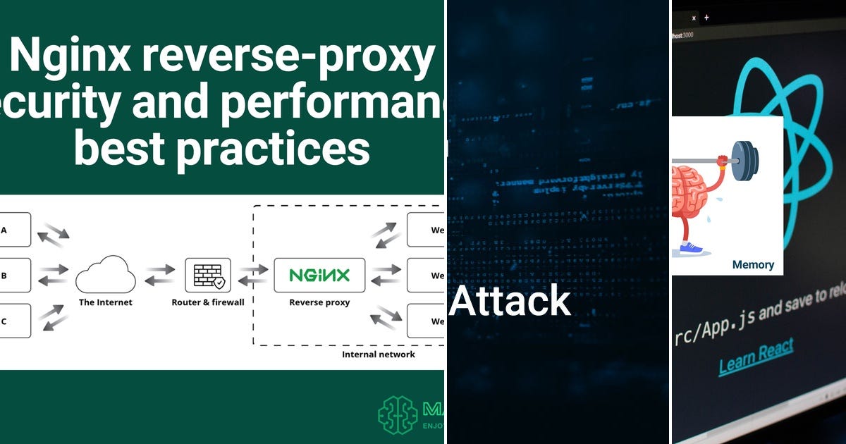 List: Website Security | Curated by Omer Dani | Medium