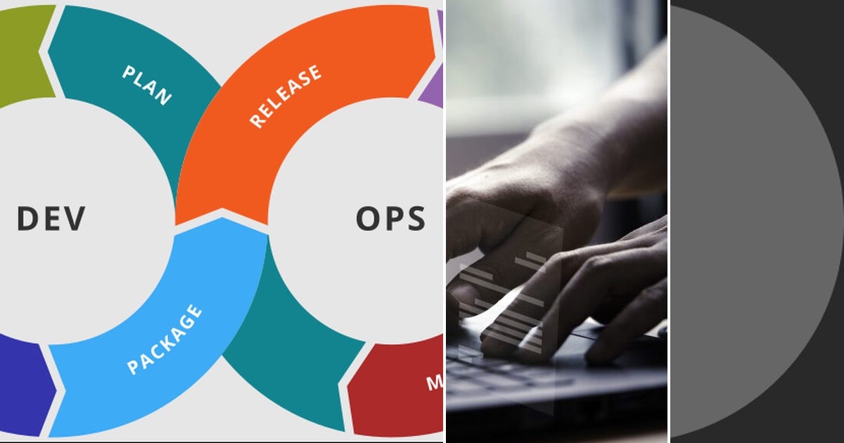 List: DevOps | Curated by Marcela.Amorim | Medium