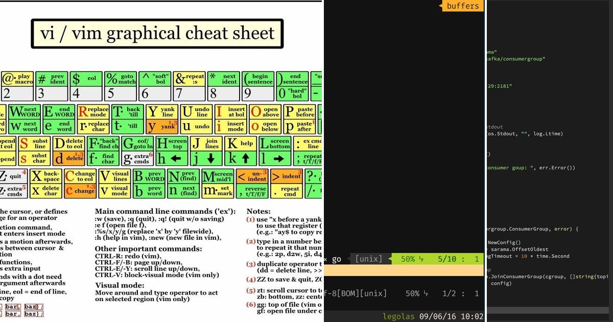 List: vim | Curated by xq johnson | Medium