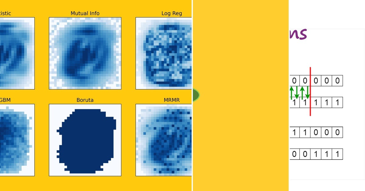List: Feature Selection | Curated by Nathanatostiger | Medium