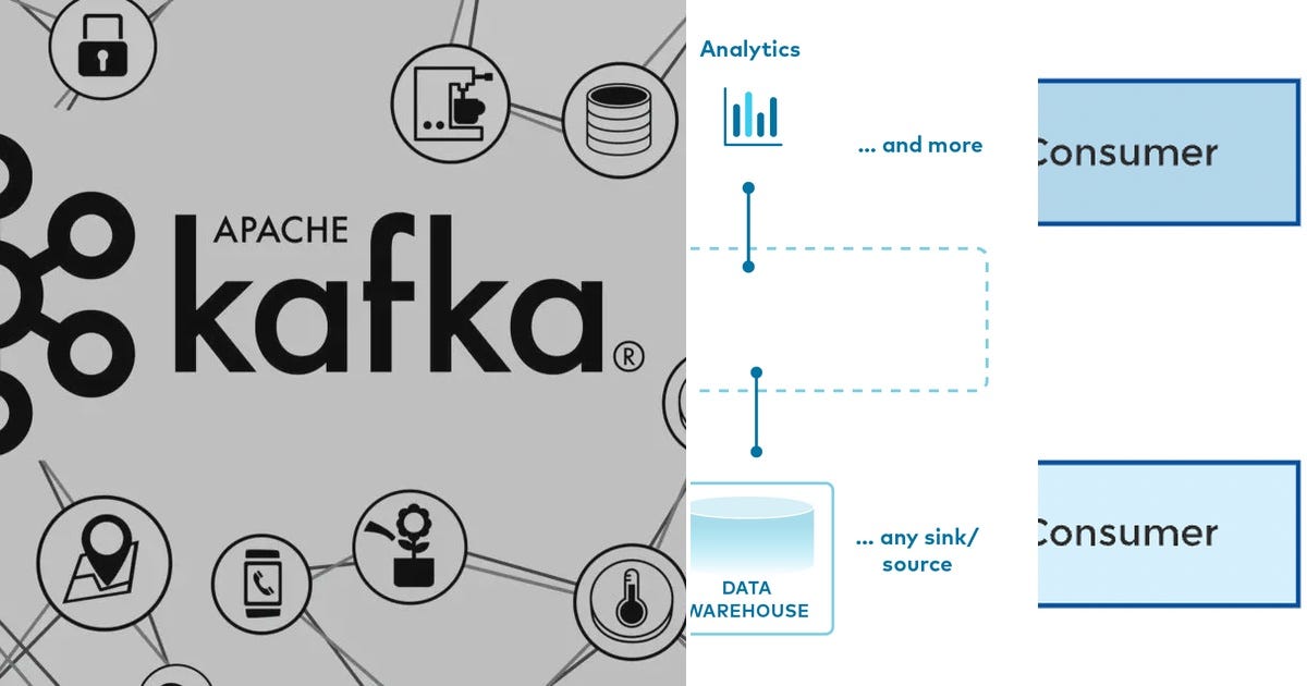 List: Apache Kafka | Curated by Adrian Alejandro Garay | Medium