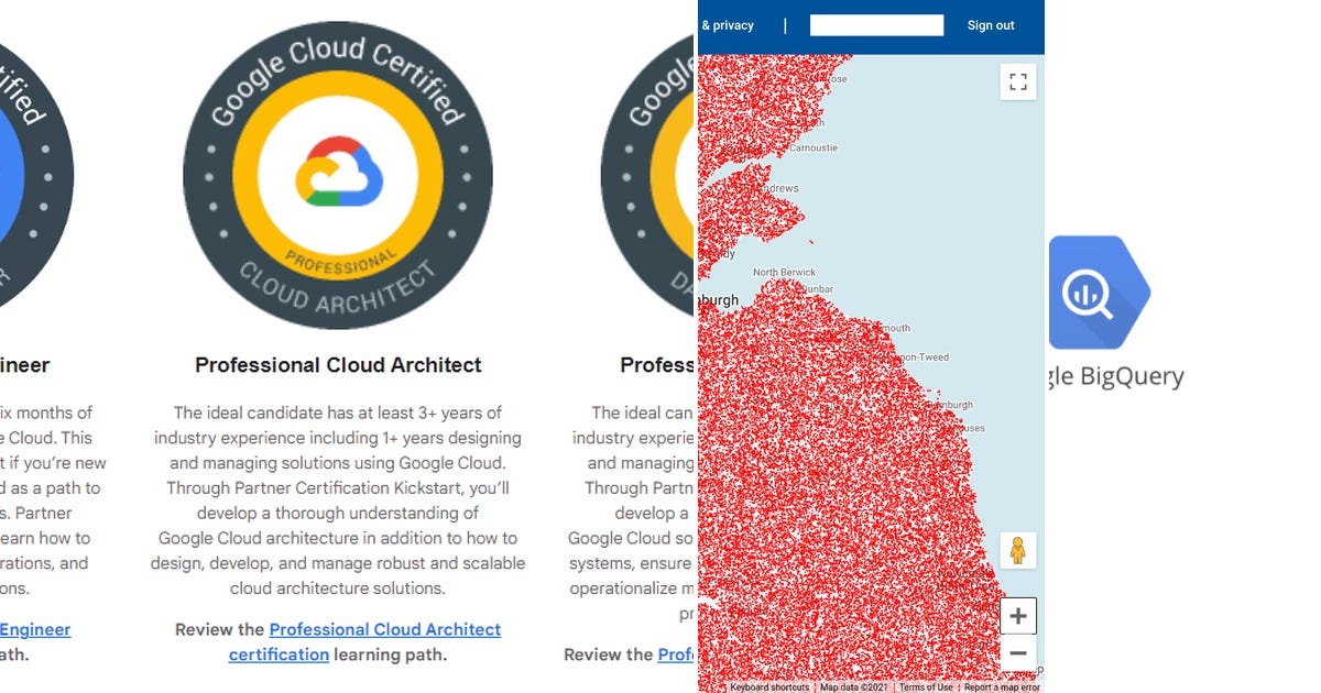 List: GCP | Curated by Shashank | Medium