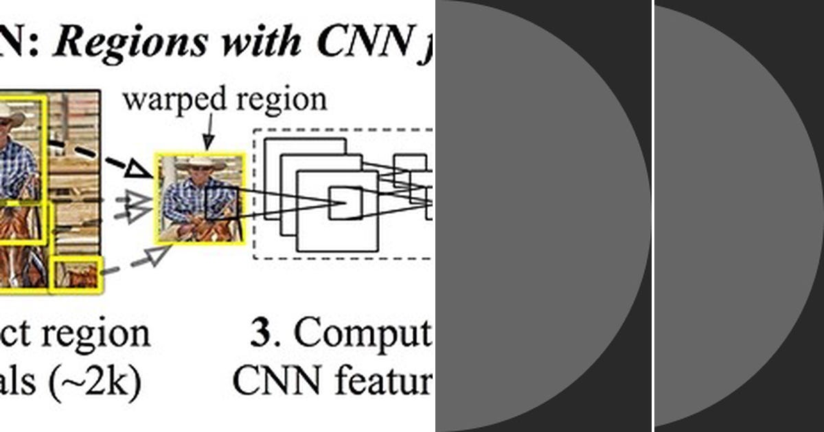List: CV | Curated by Francesco Franco | Medium