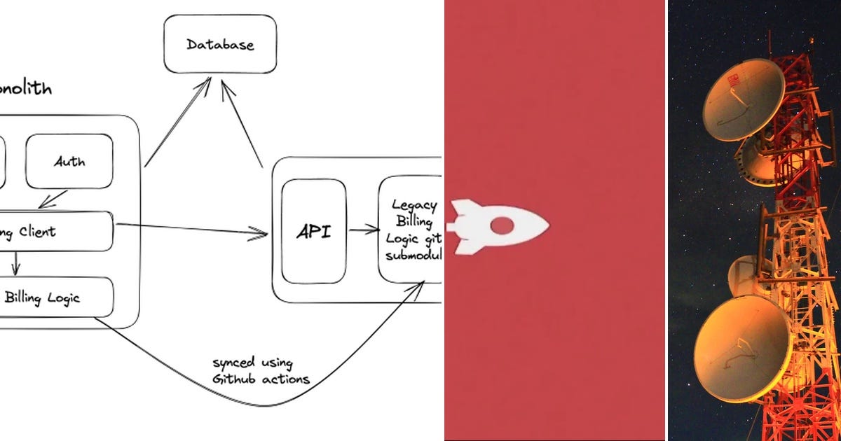 List: Rust microservices | Curated by Winston H. Muijs | Medium