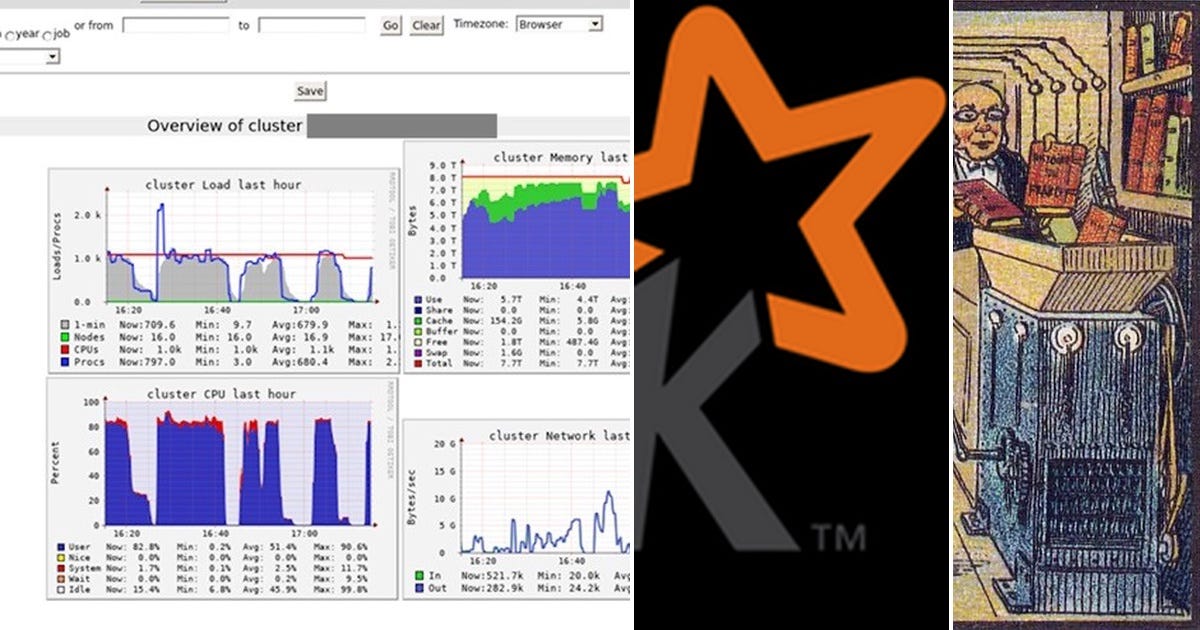 List: π×∆ Inbox 📥 | Curated by Varun Shah | Medium