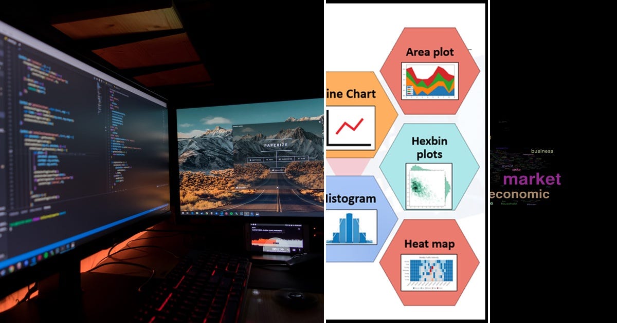 List: Data Visualization | Curated by Brandon | Medium
