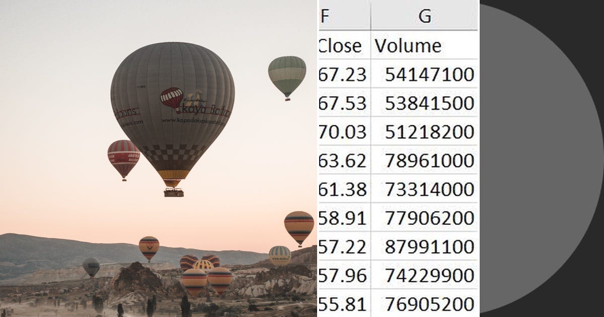 List: Data | Curated by Kraxli | Medium