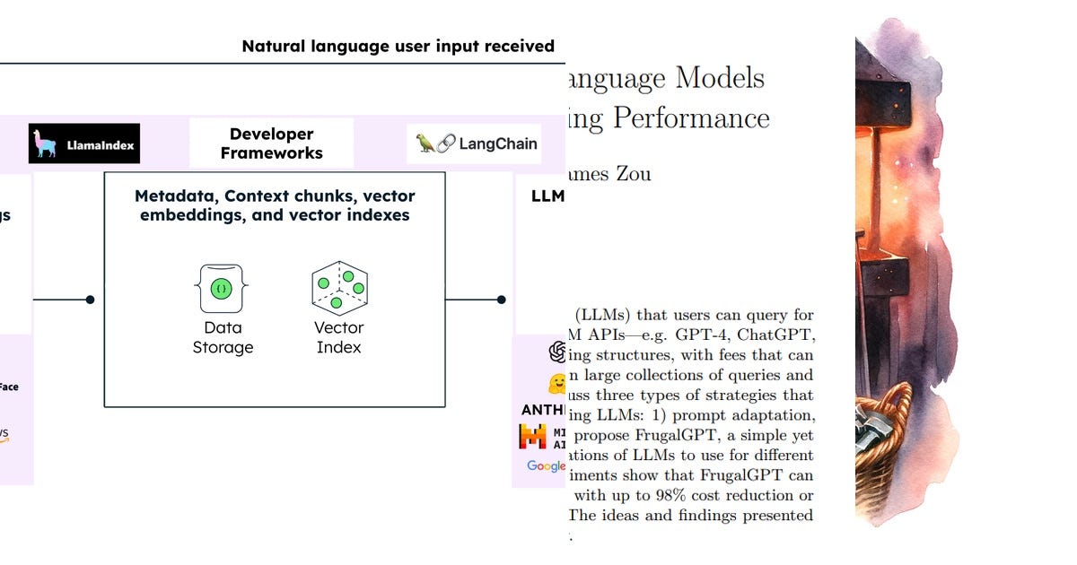 List: Generative AI | Curated by Jhimlibora | Medium
