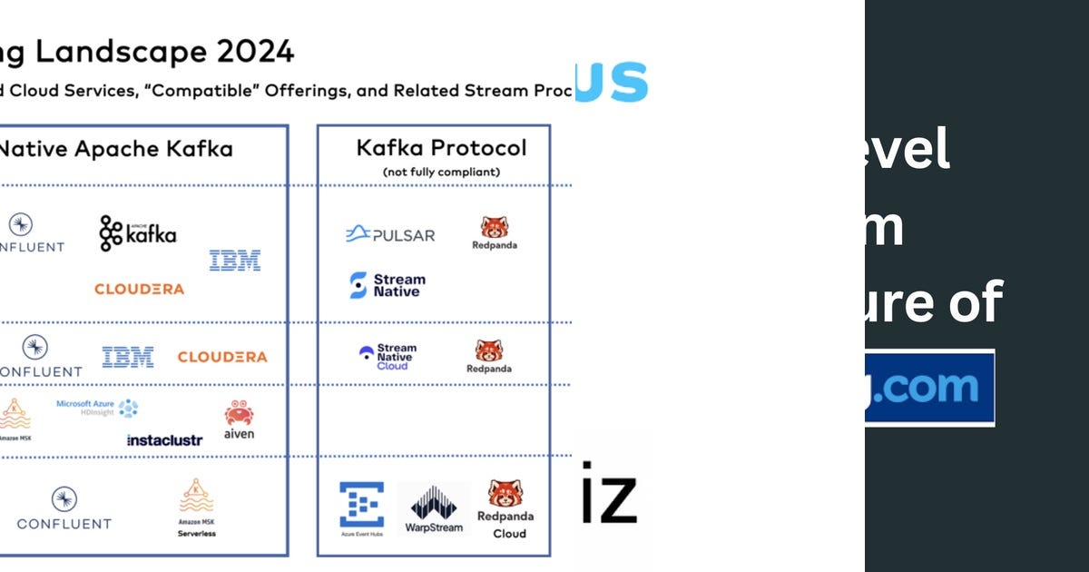 List: other | Curated by Aldo Rodrigo | Medium