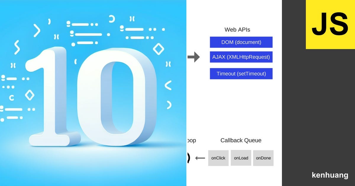 List: Javascript | Curated by JackYu | Medium