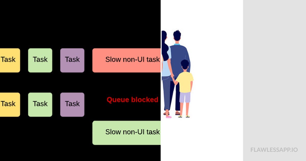 List: gcd | Curated by Manjunath Bailkur | Medium