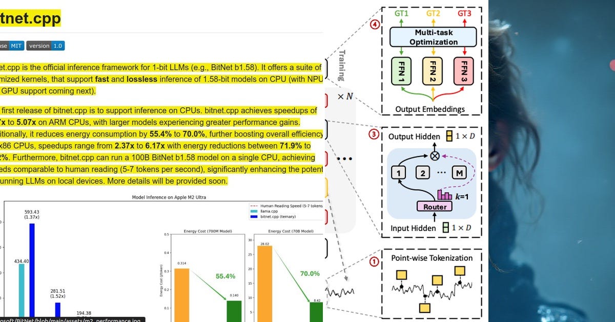 List: ML Guides | Curated by Nathan | Medium
