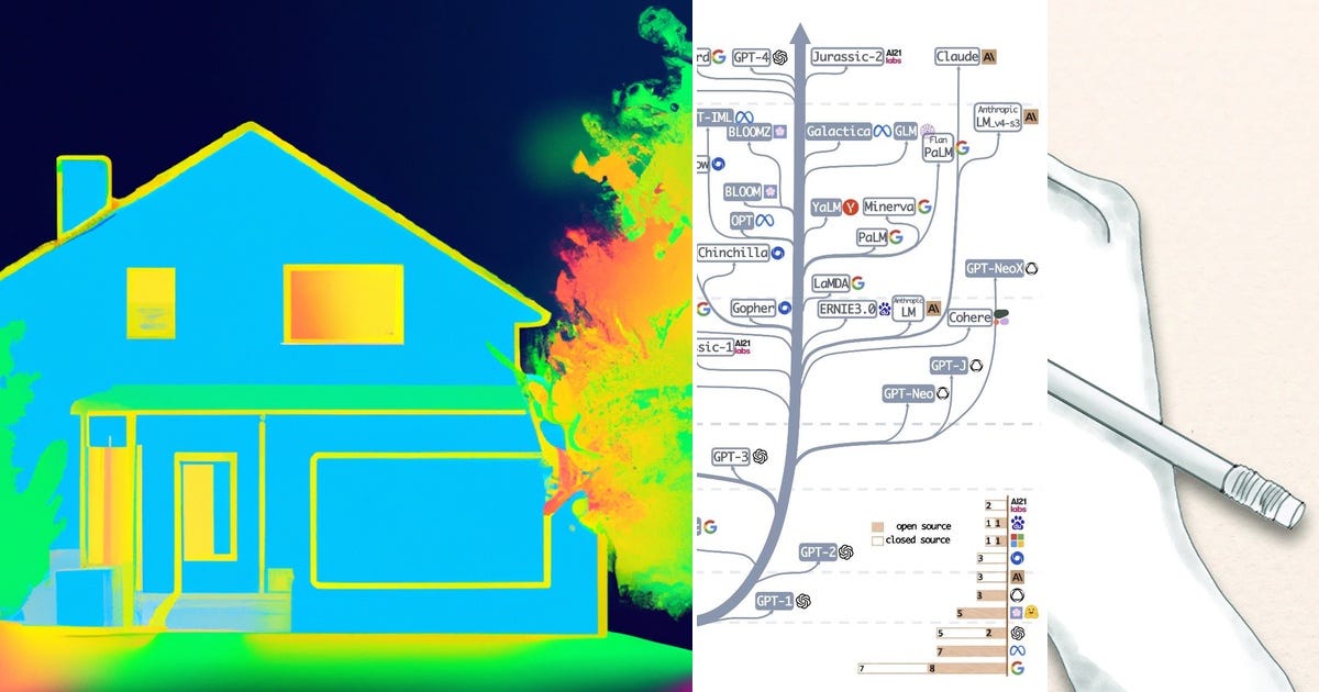 List: Foundational models | Curated by Eric Myers | Medium