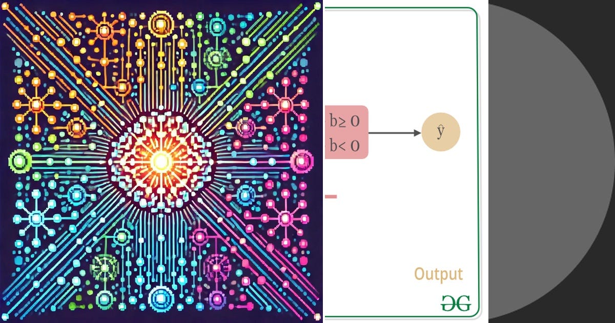 List: Deep Learning | Curated by Silas phillips | Medium