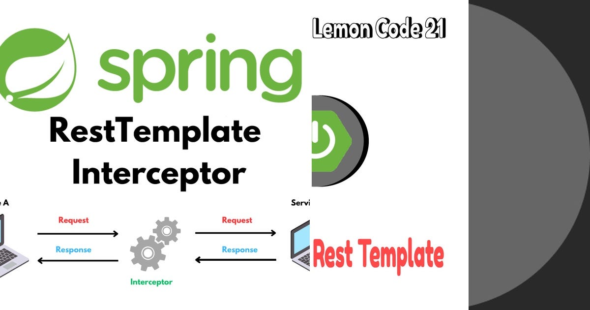 List: Spring REST Template | Curated by Nilesh Singh | Medium