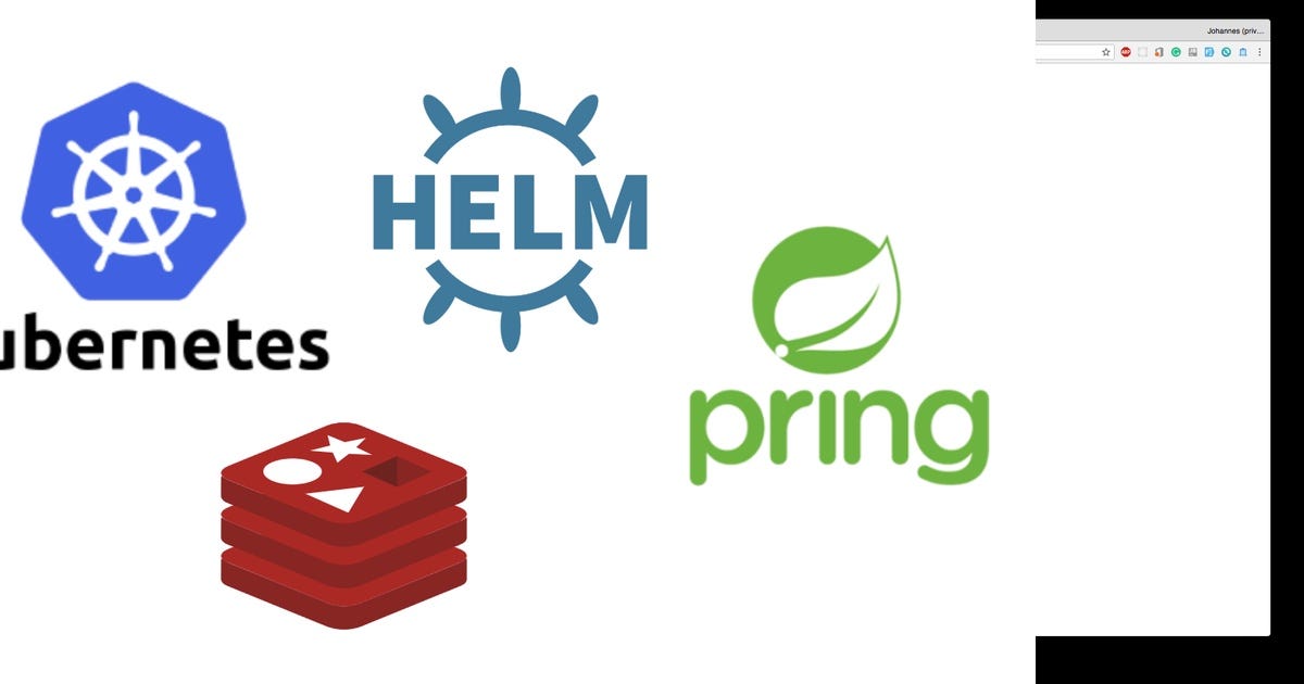 List: SK K8S | Curated by Kristjankarukas | Medium