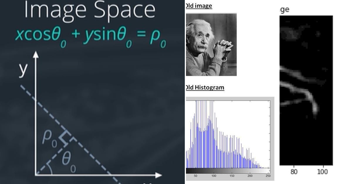List: ImageProcessing | Curated by anon_tokyo | Medium