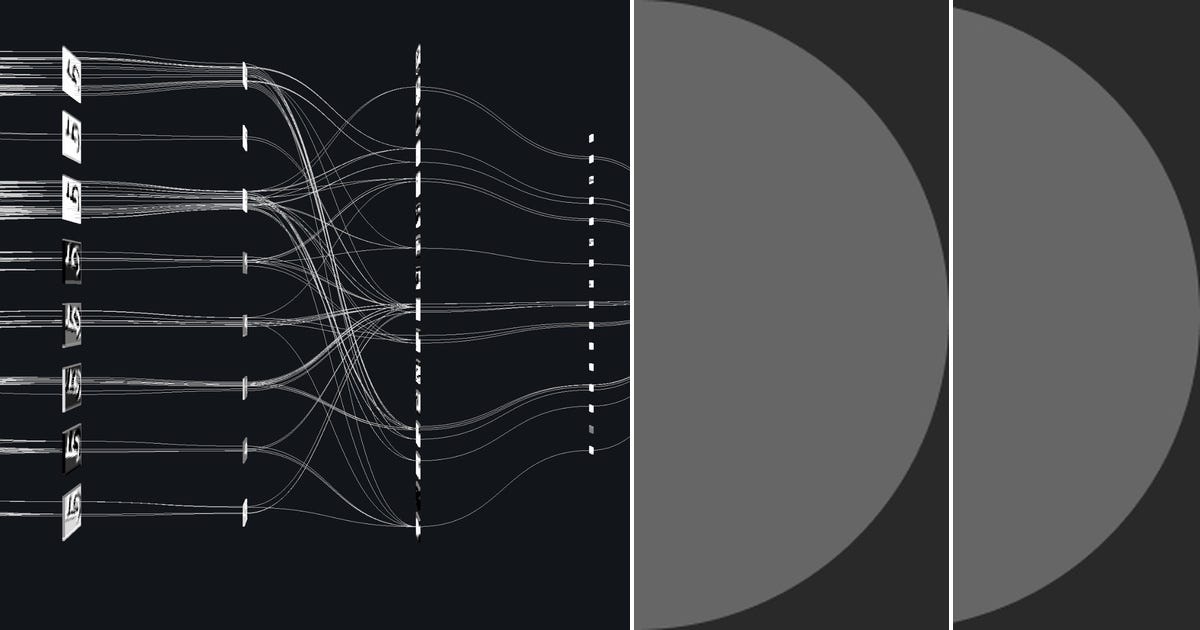 List: Convolutional neural nets | Curated by Alessandro | Medium