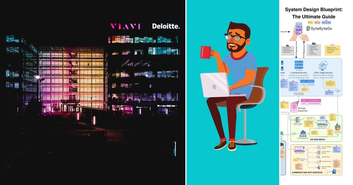 List: Sys design | Curated by Debarshi Raj Basumatary | Medium