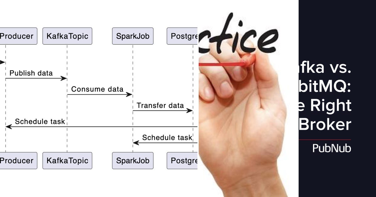 List: Kafka | Curated by Owenwilson | Medium