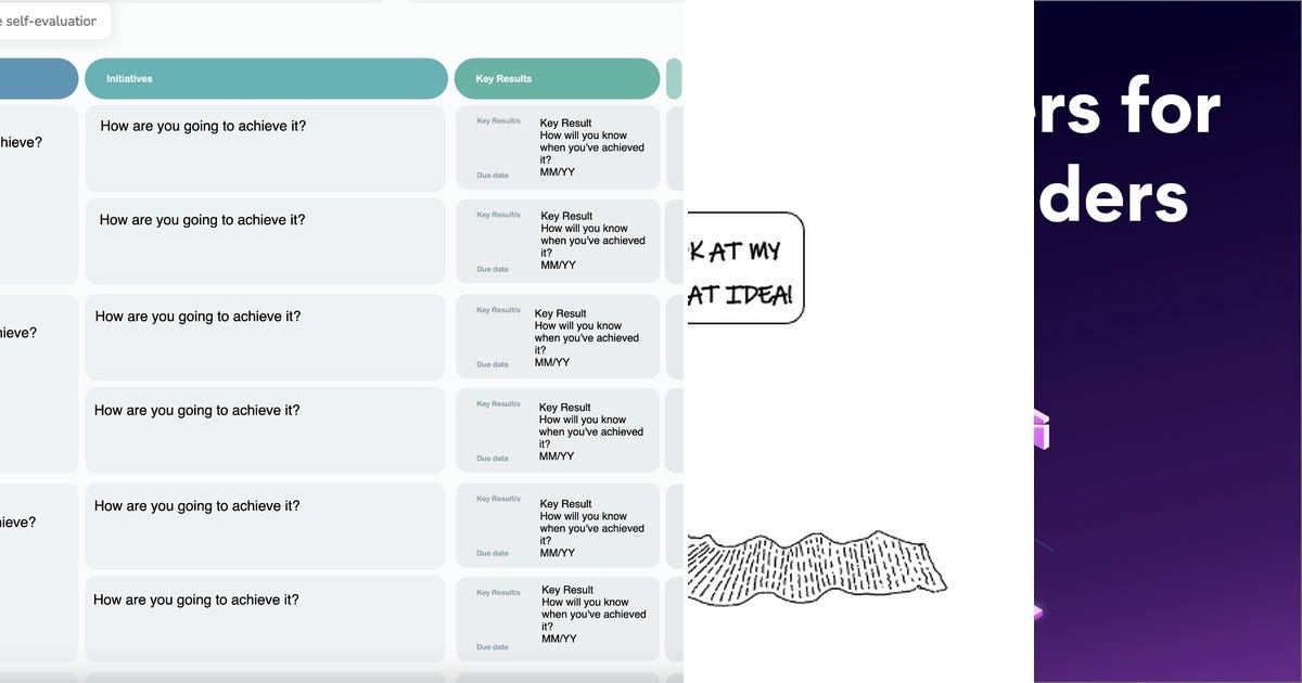 List: Team building | Curated by Bill Ryan | Medium