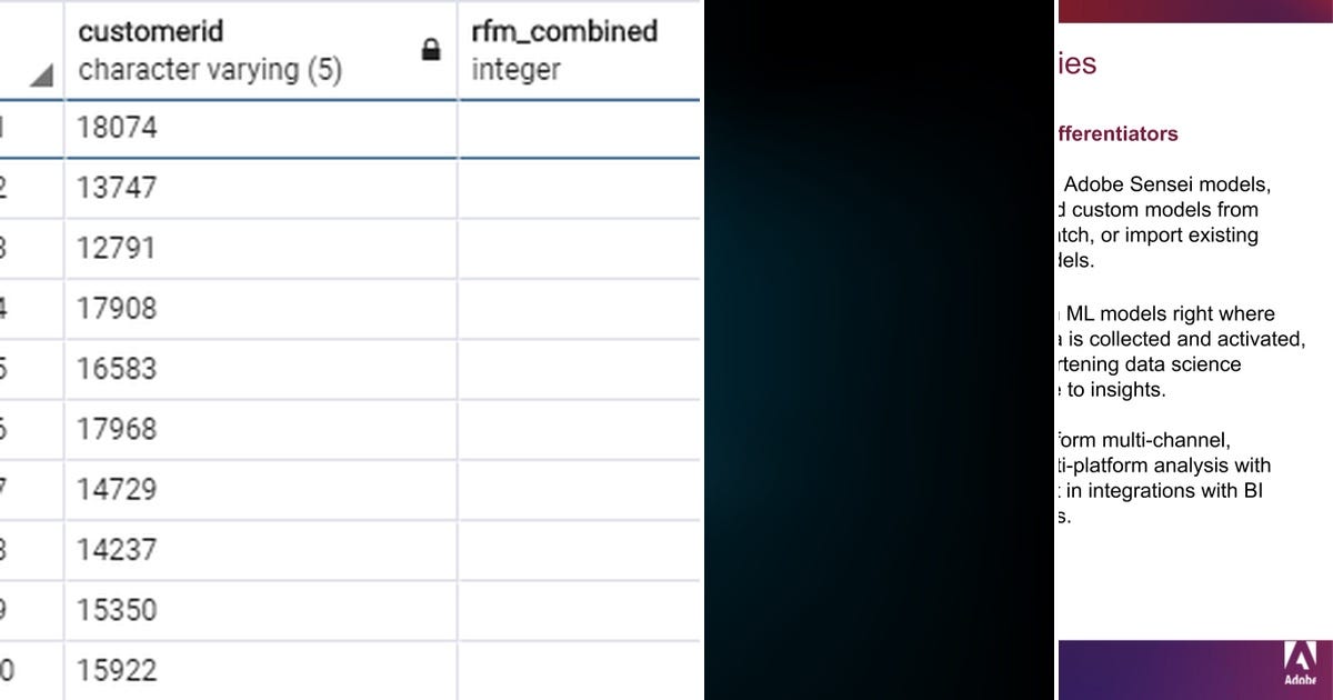 List: AEP: Analytical Workloads | Curated by Víctor de la Iglesia | Medium