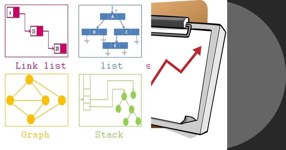 List: Coding | Curated by Darshaun Davis | Medium