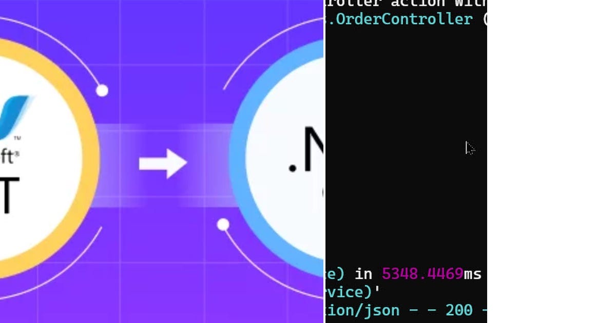 List: Best Practices | Curated by Luca Marani | Medium