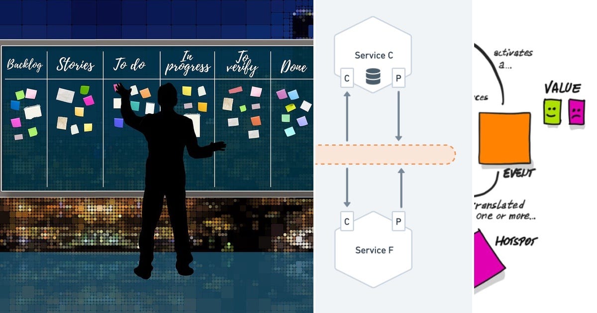 List: Software Architecture | Curated by Alain Couniot, dr ir | Medium