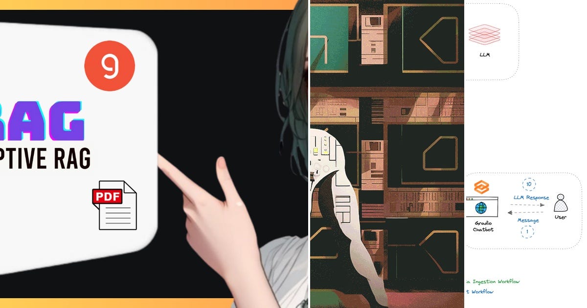 List: RAG related | Curated by R C | Medium