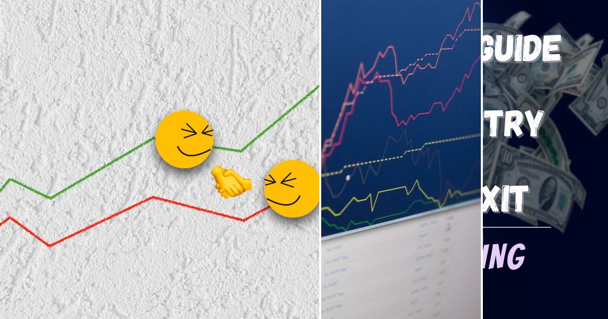 List: Trading view and python indicators | Curated by Quinn | Medium