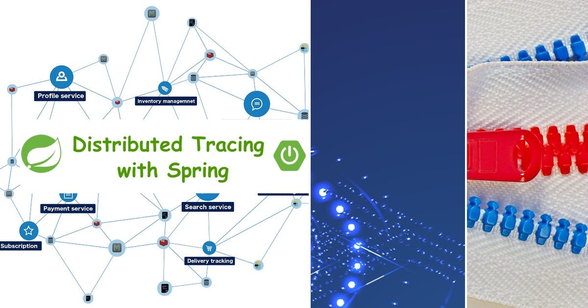 List: MicroServices | Curated by Deepak Marneni | Medium