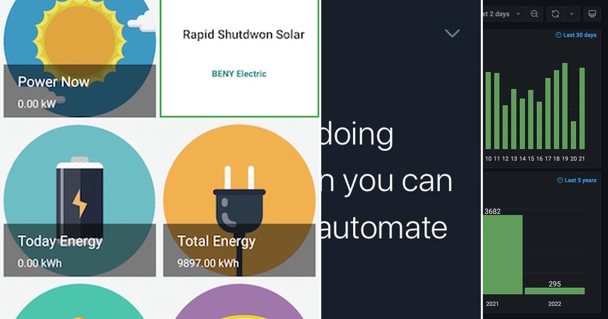 List: Using my own electricity data | Curated by Petrica Leuca | Medium