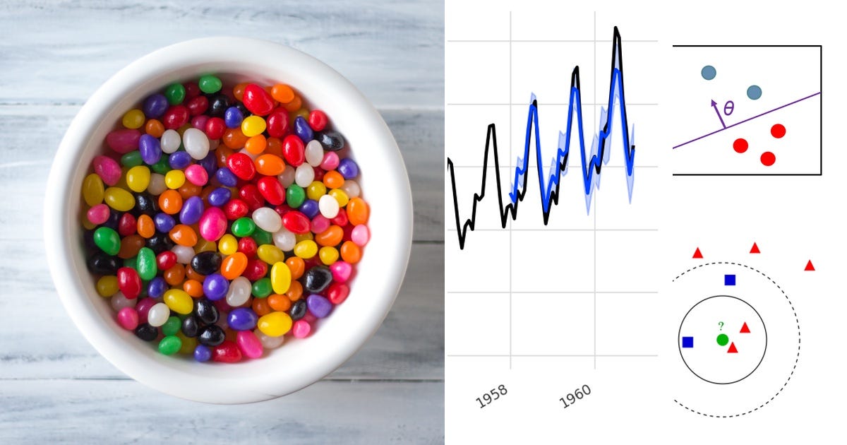 List: Machine learning concepts | Curated by Abbas Ali | Medium