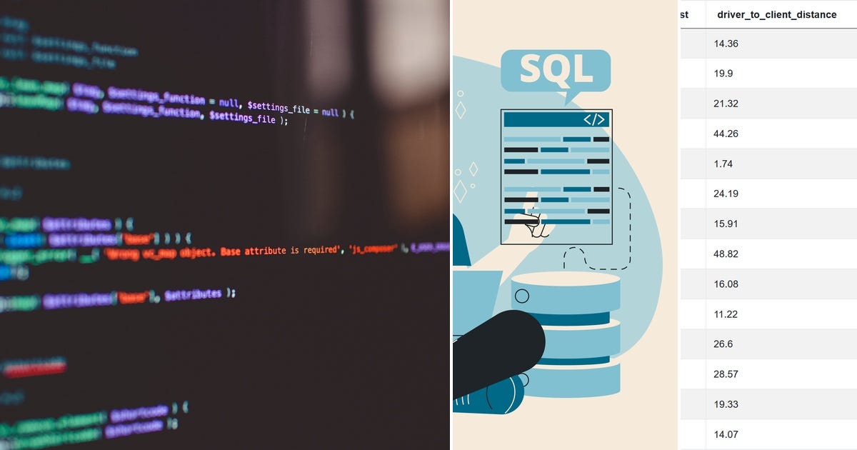 List: SQL | Curated by Katherine Clawson | Medium