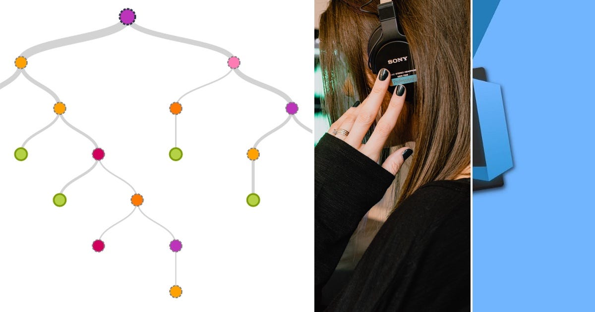 List: Python | Curated by Ralph Holmstrom | Medium