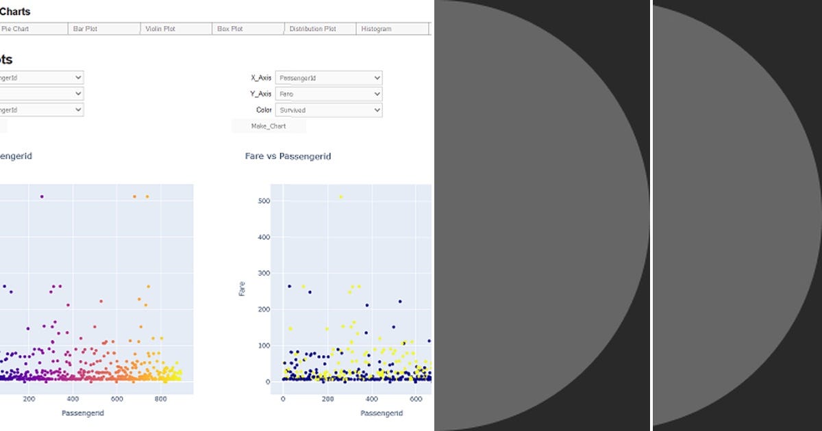 List: Pywedge | Curated by Zadanieinfo | Medium