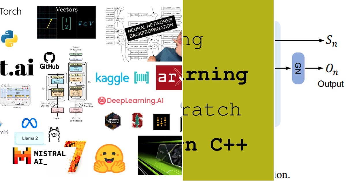 List: Deeplearning | Curated by hector villarroel vera | Medium