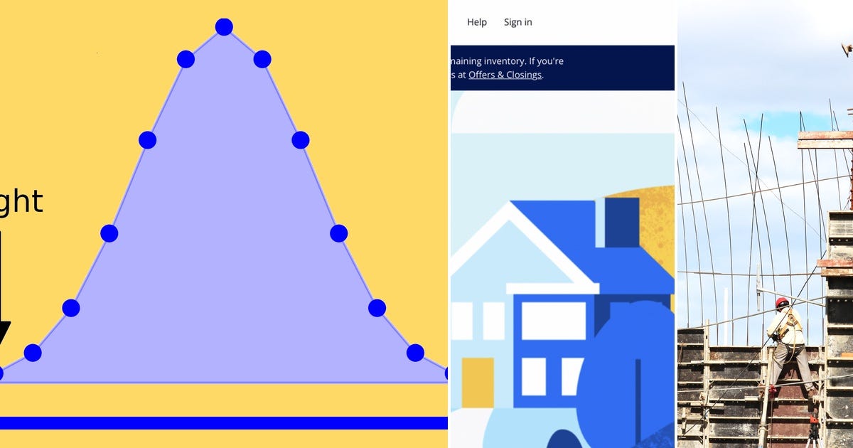 List: Ds | Curated by Asim Banskota | Medium