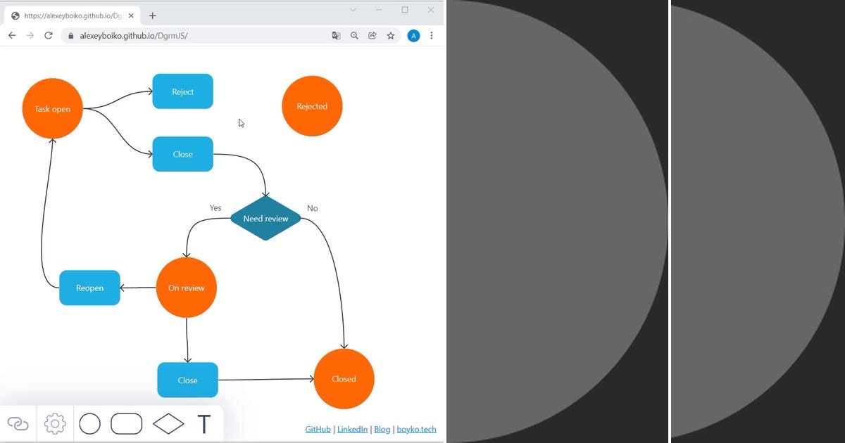 List: JS | Curated by Sasi Kumar | Medium