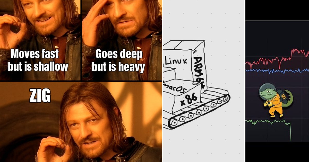 List: coding: zig | Curated by Joel Paynter | Medium