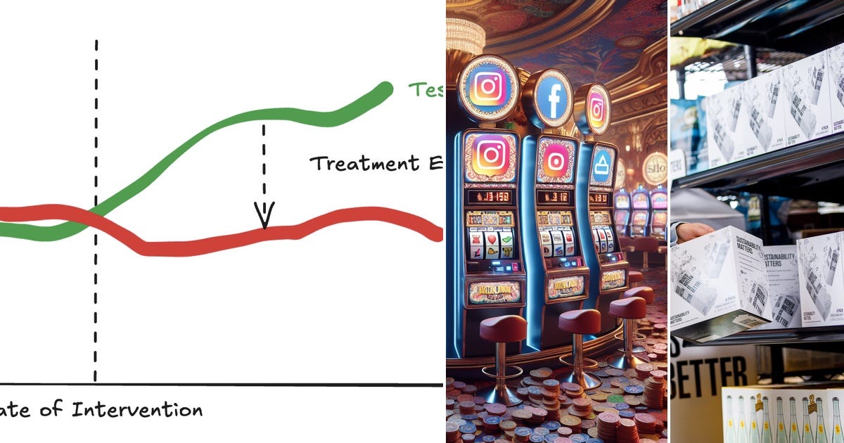 List: Data Analysis | Curated by Miller | Medium