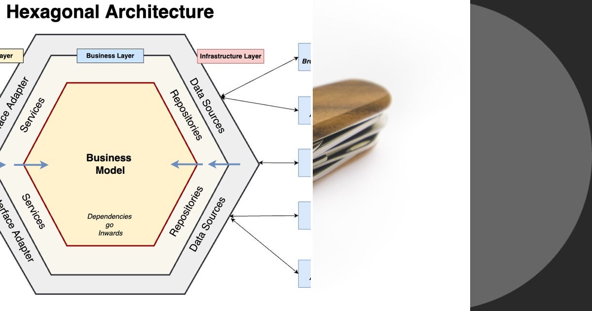 List: Patterns | Curated by Kb05 | Medium