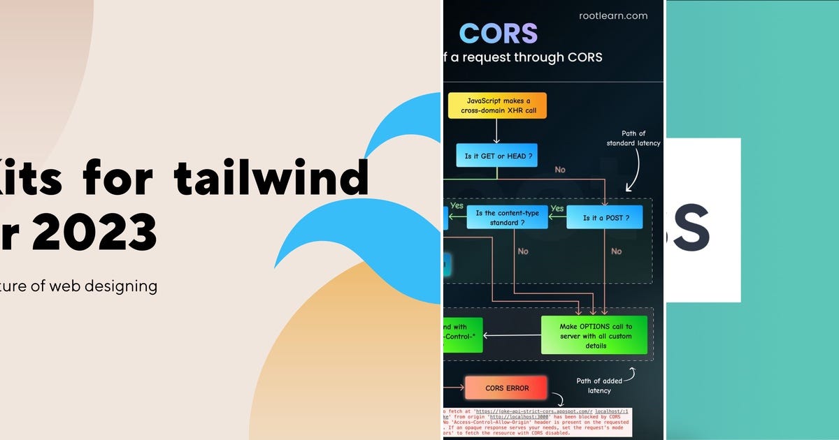 List: Tailwind | Curated by Cirsten Kot | Medium