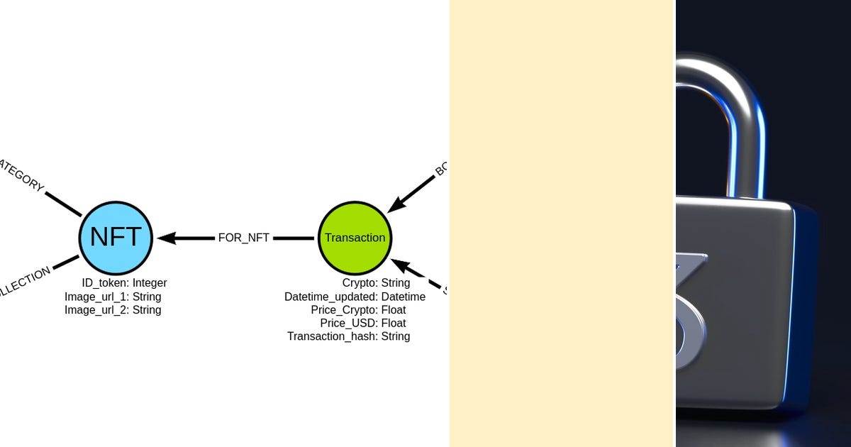 List: Articles about data analytics, science and AI in web3. | Curated ...