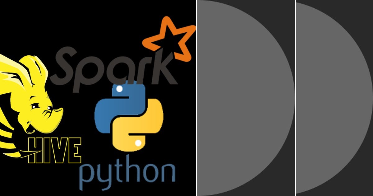 List Jdbc Using Pyspark To Mysql Curated By Vinay Medium